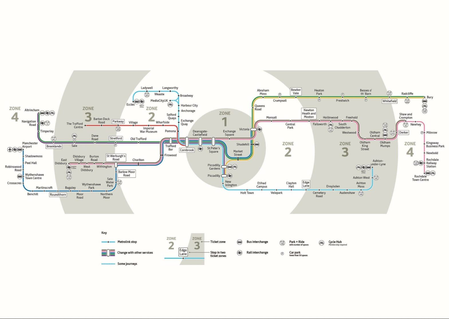 All About Manchester Trams - A First-Timer's Guide [2026 ]
