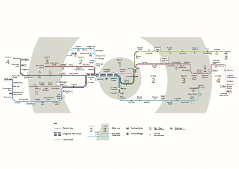 All About Manchester Trams - A First-Timer's Guide [2026 ]