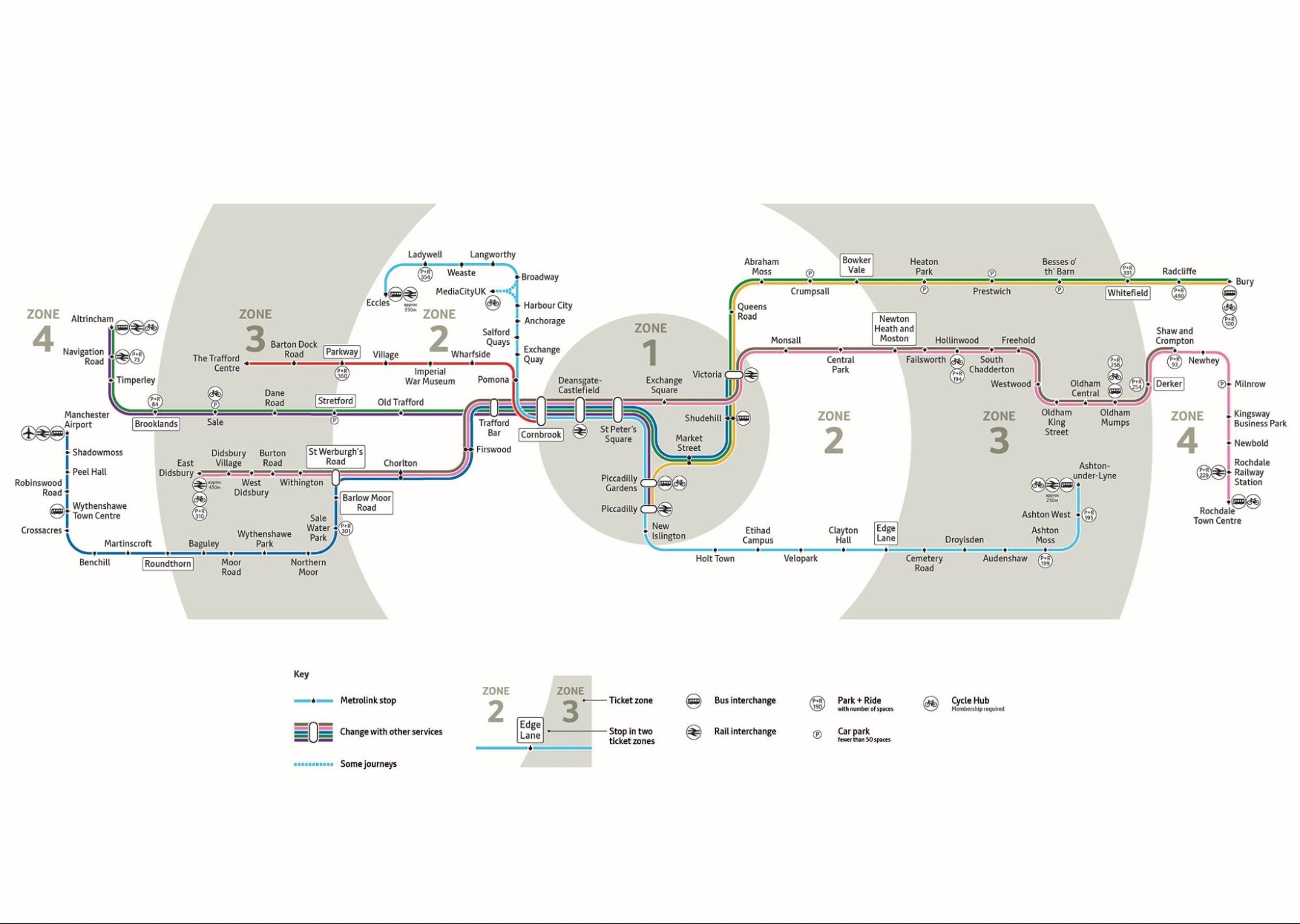 All About Manchester Trams - A First-Timer's Guide [2026 ]
